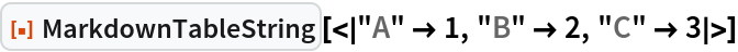 MarkdownTableString | Wolfram Function Repository