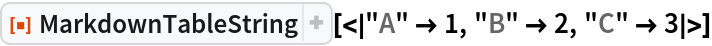 MarkdownTableString | Wolfram Function Repository