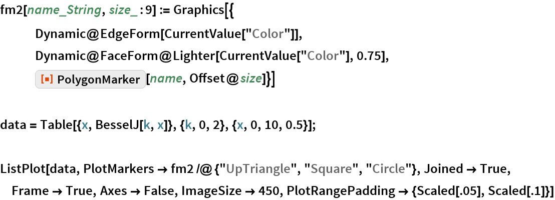 PolygonMarker | Wolfram Function Repository