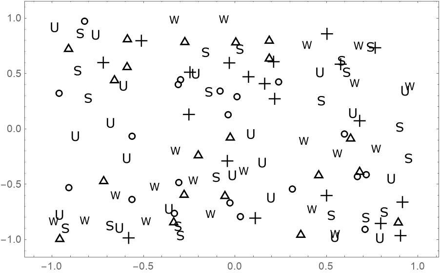 PolygonMarker | Wolfram Function Repository