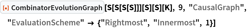 CombinatorEvolutionGraph | Wolfram Function Repository