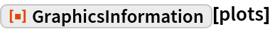GraphicsInformation | Wolfram Function Repository