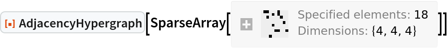 AdjacencyHypergraph | Wolfram Function Repository