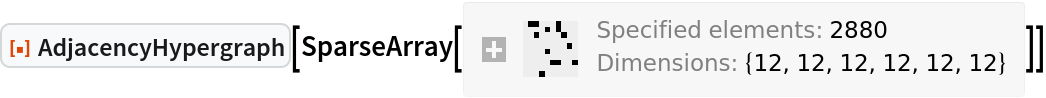 AdjacencyHypergraph | Wolfram Function Repository