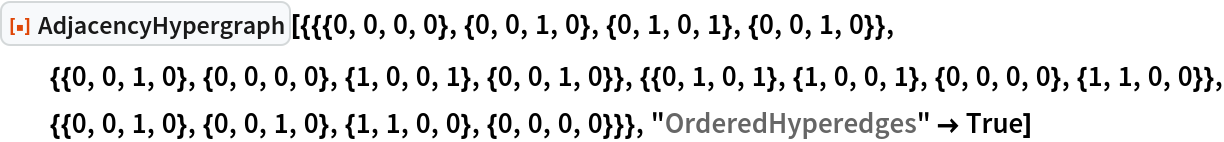 AdjacencyHypergraph | Wolfram Function Repository