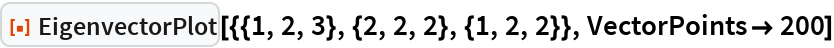 EigenvectorPlot | Wolfram Function Repository