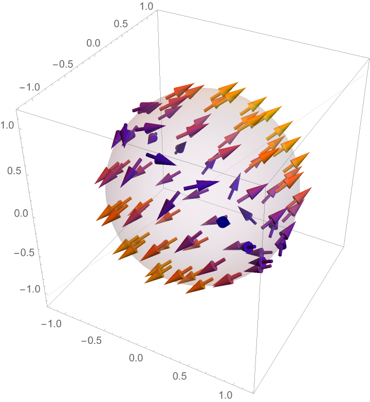EigenvectorPlot | Wolfram Function Repository