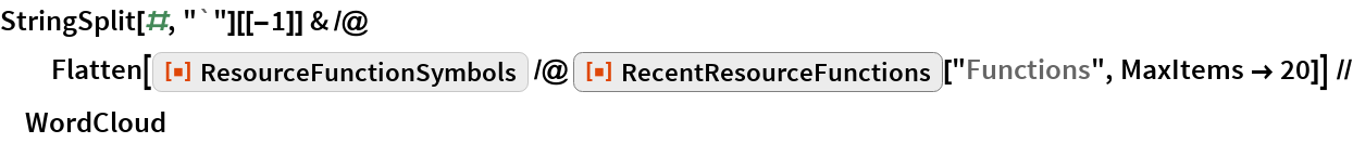 RecentResourceFunctions | Wolfram Function Repository