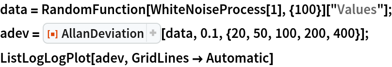 AllanDeviation | Wolfram Function Repository