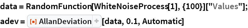 AllanDeviation | Wolfram Function Repository