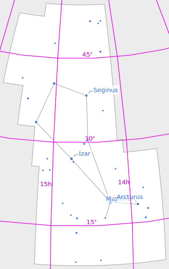 ConstellationChart | Wolfram Function Repository