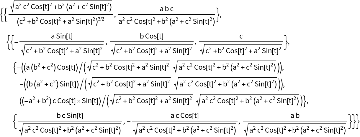DarbouxVector | Wolfram Function Repository