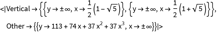 Asymptotes | Wolfram Function Repository