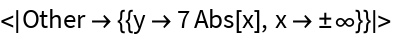 Asymptotes | Wolfram Function Repository