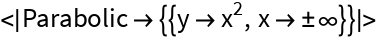Asymptotes | Wolfram Function Repository