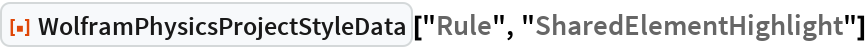 WolframPhysicsProjectStyleData | Wolfram Function Repository