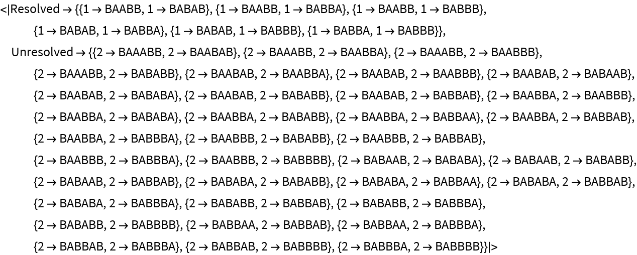 BranchPairResolutions | Wolfram Function Repository