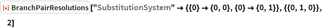 BranchPairResolutions | Wolfram Function Repository