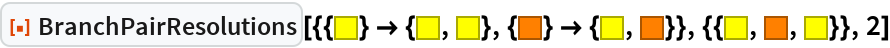 BranchPairResolutions | Wolfram Function Repository