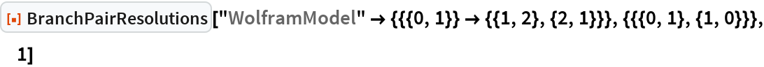 BranchPairResolutions | Wolfram Function Repository