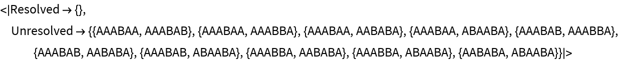 BranchPairResolutions | Wolfram Function Repository