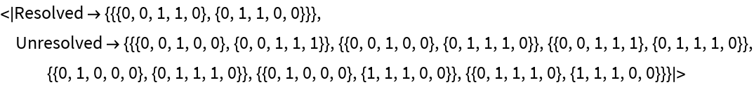 BranchPairResolutions | Wolfram Function Repository