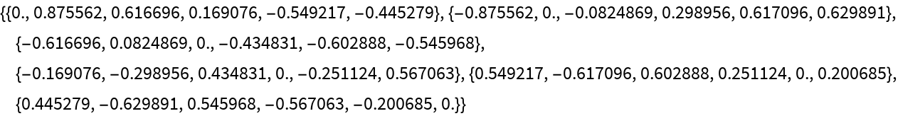 SkewTridiagonalDecomposition | Wolfram Function Repository