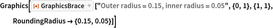 GraphicsBrace | Wolfram Function Repository