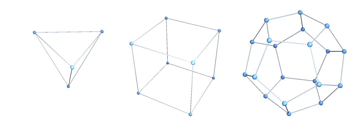 GoldbergGraph | Wolfram Function Repository