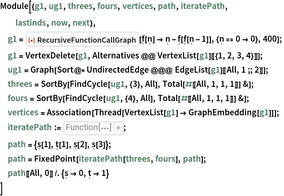 RecursiveFunctionCallGraph | Wolfram Function Repository