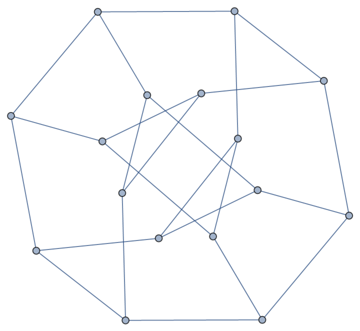 HexagonalTorusGraph | Wolfram Function Repository