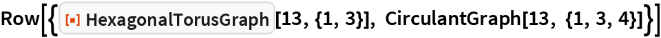 HexagonalTorusGraph | Wolfram Function Repository