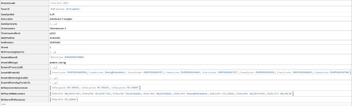 GeneOntologyData | Wolfram Function Repository