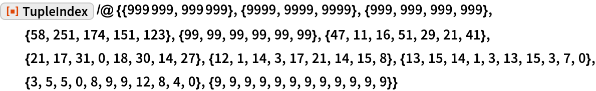 TupleIndex | Wolfram Function Repository