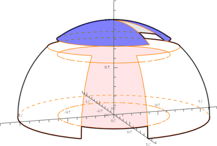 Graphics3DSketch | Wolfram Function Repository