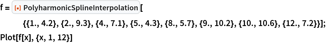 PolyharmonicSplineInterpolation | Wolfram Function Repository