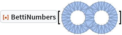BettiNumbers | Wolfram Function Repository