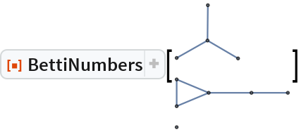 BettiNumbers | Wolfram Function Repository
