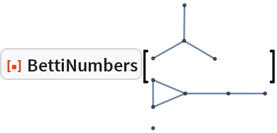 BettiNumbers | Wolfram Function Repository