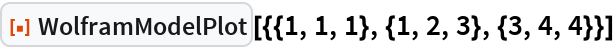WolframModelPlot | Wolfram Function Repository