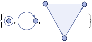 WolframModelPlot | Wolfram Function Repository