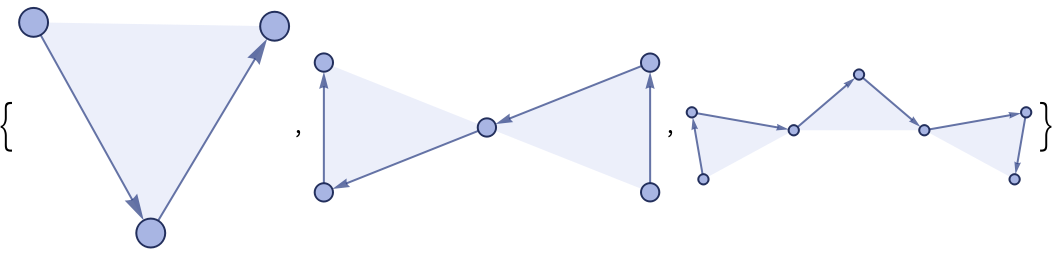 WolframModelPlot | Wolfram Function Repository