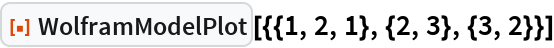 WolframModelPlot | Wolfram Function Repository