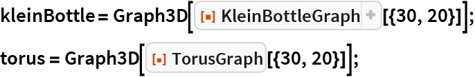 KleinBottleGraph | Wolfram Function Repository