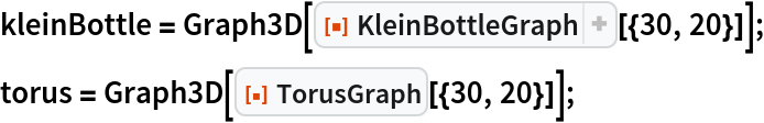 KleinBottleGraph | Wolfram Function Repository