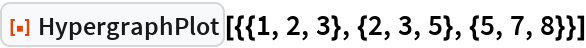 HypergraphPlot | Wolfram Function Repository