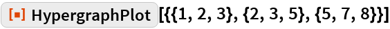 HypergraphPlot | Wolfram Function Repository