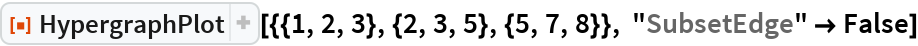 HypergraphPlot | Wolfram Function Repository