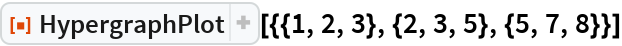 HypergraphPlot | Wolfram Function Repository