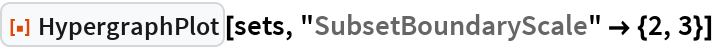 HypergraphPlot | Wolfram Function Repository